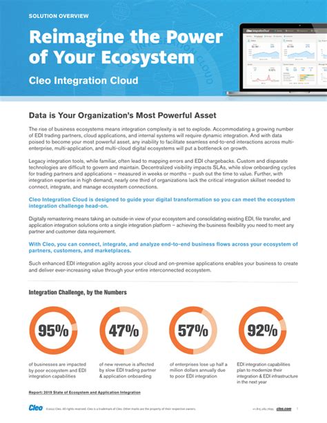 Cleo Integration Cloud Solution Overview