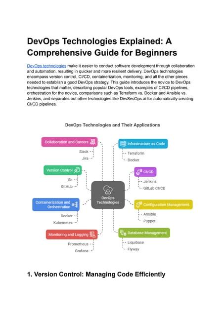 Devops Technologies Explained A Comprehensive Guide For Beginnerspdf