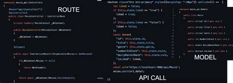 GitHub Mfkimbell React Movie Database The Purpose Of This Project