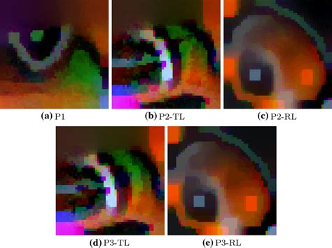 Color Online First Group Of Adversarial Patches P1 P2 P3 Download Scientific Diagram