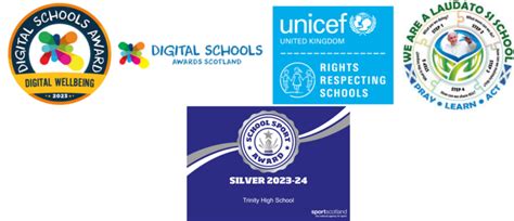 About Our School Trinity High School