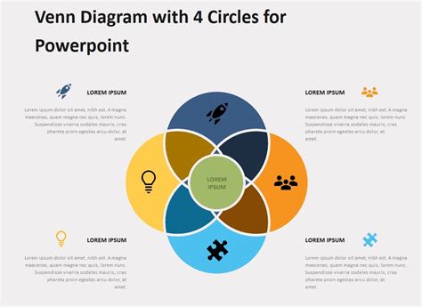 Free Editable 4 Circle Venn Diagram Templates