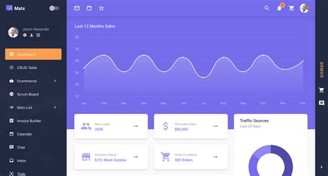 5 free awesome react js material ui admin dashboard templates