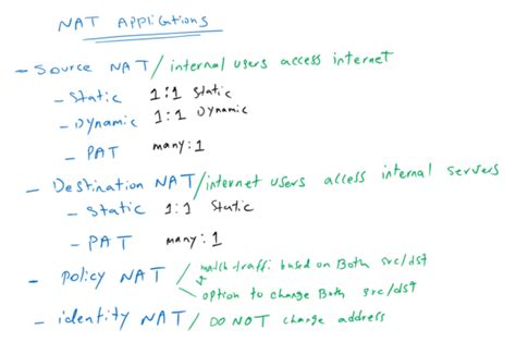 15 Cisco Ftd Nat Fundamentals Rayka Are You A Network Engineer