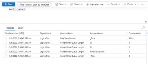 Microsoft Azure Using The Log Analytics Scope In Azure Monitor Geeksforgeeks