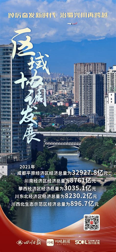 数读这五年④丨区域协调发展 ：区域赛马 竞相发展四川在线