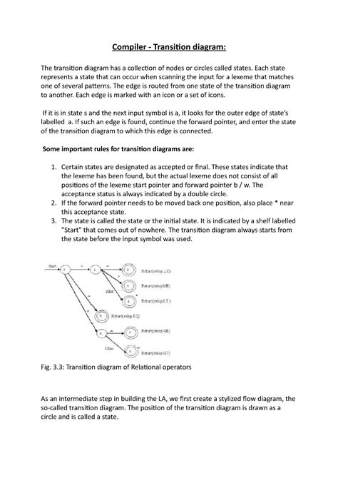 Compiler Transition Diagram Each State Represents A State That Can Occur When Scanning The