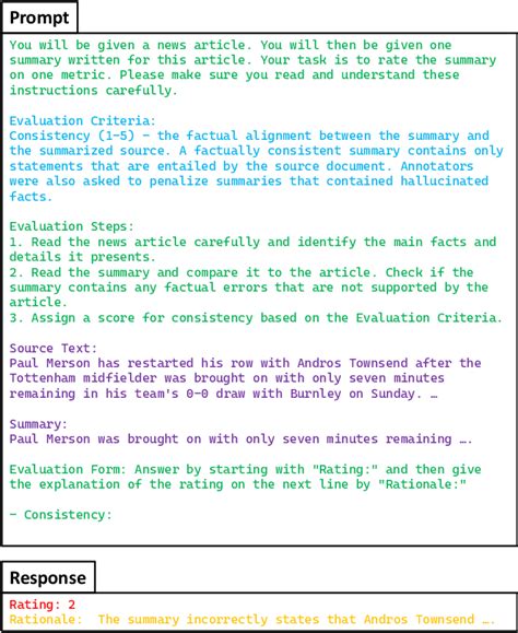 Llm Based Nlg Evaluation Current Status And Challenges Paper And Code