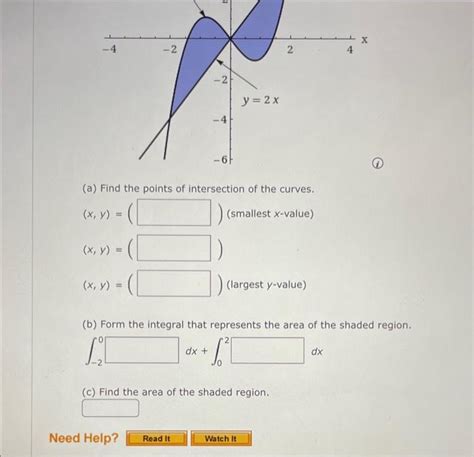 Solved Consider The Following A Find The Points Of Chegg