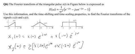 Solved The Fourier Transform Of The Triangular Pulse Chegg