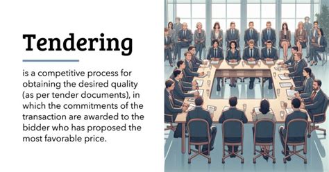 قانون برگزاری مناقصات به منظور تعیین روش و مراحل برگزاری مناقصات به تصویب می‌رسد و تنها در