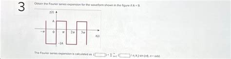 Solved Obtain The Fourier Series Expansion For The Waveform