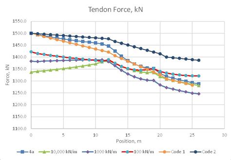 Newton Excel Bach Not Just An Excel Blog An Excel Blog For Engineers And Scientists And An