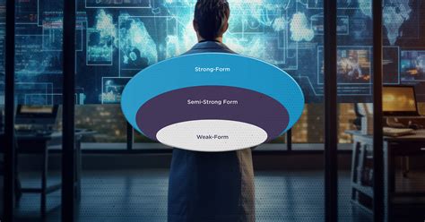 Discussing Efficient Market Hypothesis Theory And Arbitrage As An