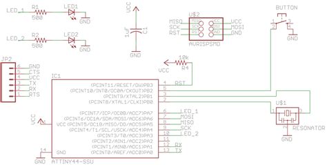 schematic