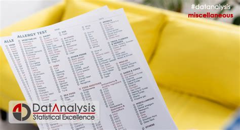 Young Mania Rating Scale [ymrs 11] Datanalysis Excellence In Data