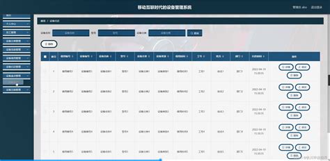 Java移动互联时代的设备管理系统(源码开题)基于java的移动设备管理平台 Csdn博客 Java移动互联时代的设备管理系统(源码开题)基于java的移动设备管理平台 Csdn博客