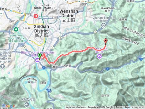 環台北天際線第一段小獅山 健行筆記