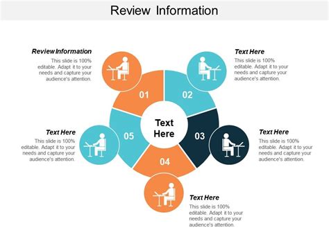 Review Information Ppt Powerpoint Presentation Icon Slide Download Cpb