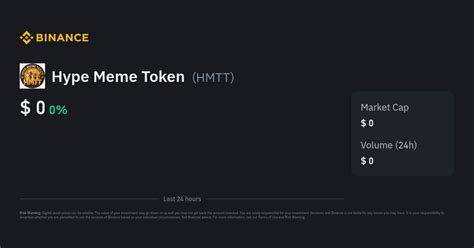 Hype Meme Token Price Hmtt To Usd Converter Chart And News