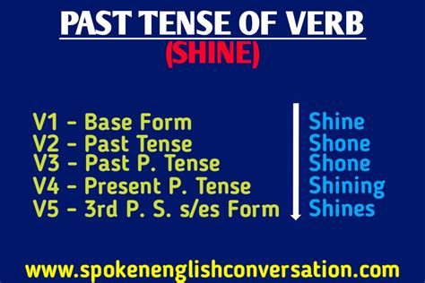 V1 V2 V3 V4 V5 Form Of Shine Past Tense And Past Participle