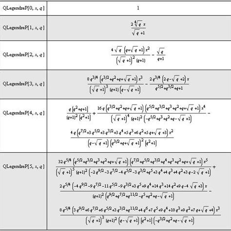 Define Q Legendre Polynomials