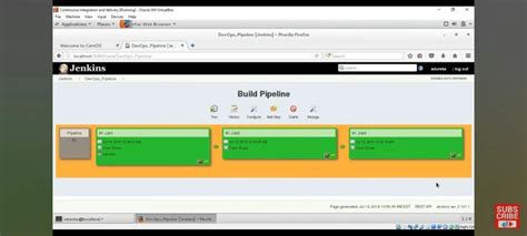hazem soussi on linkedin ci cd cloudbees jenkins devops