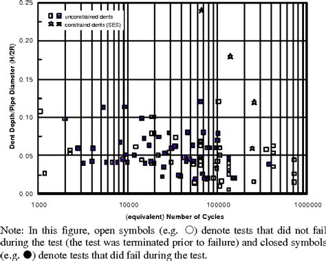 rete algorithm semantic scholar