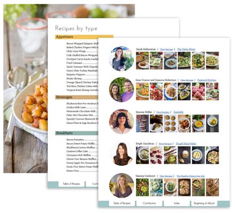 The Best Paleo Recipes Of 2015 Ebook Primal Palate Paleo Recipes