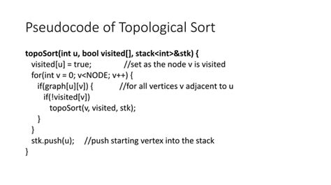 Topological Sort Algorithmpptx