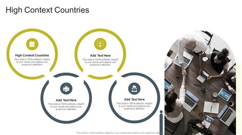 Top 10 Context Slide Powerpoint Presentation Templates In 2025