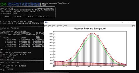 Setting Parameter Limits Fixing Parameters And Their Effects On
