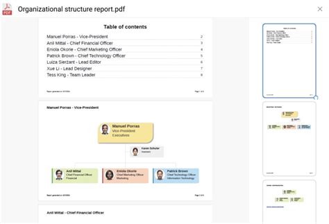 Sharepoint Org Chart