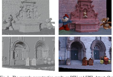 Figure 1 From Multiview Textured Mesh Recovery By Differentiable Rendering Semantic Scholar