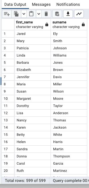 Postgresql Querying Data
