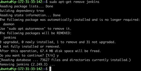 Continuous Integration And DevOps Tools Setup And Tips How To Fix