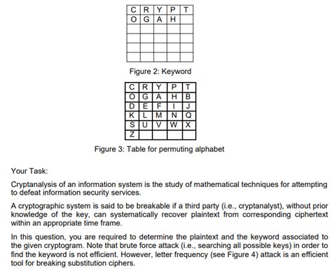 solved cryptanalysis substitution ciphers question learn classical monoalphabetic