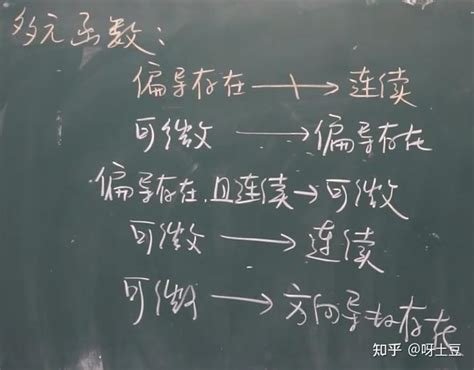 9 多元函数微分法及其应用 知乎