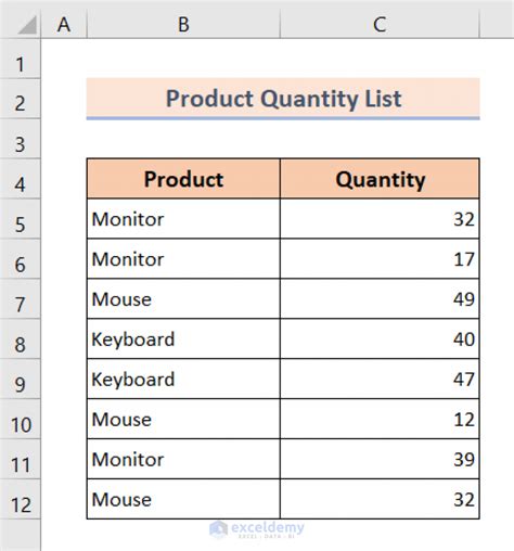 How To Vlookup And Pull The Last Match In Excel 4 Ways Exceldemy