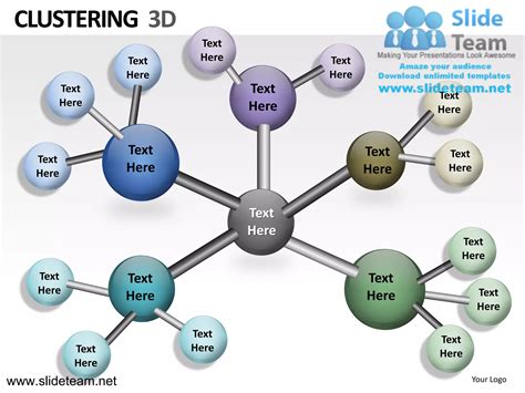 Clustering 3d Powerpoint Presentation Templates Ppt