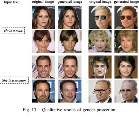 Figure From Understanding Visual Privacy Protection A Generalized Framework With An Instance