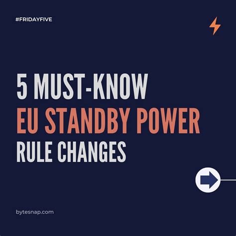 Bytesnap Design On Linkedin Fridayfive Energyefficiency