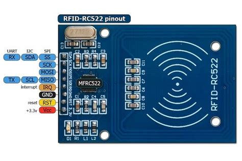 Interfacing Of RFID RC With Arduino UNO Circuits You Com