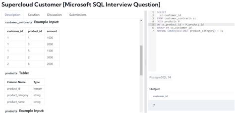 Vignesh Suriya On Linkedin Linkedin Connections Day37 Sql50