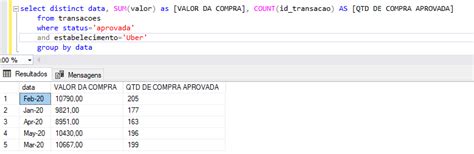 select do sql server no python python web alura cursos online de tecnologia