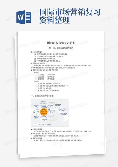 国际市场营销复习资料整理Word模板下载 编号ljarenzr 熊猫办公
