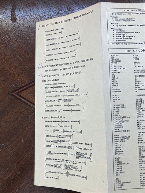 Flowcharting Template Ibm C20 8152 And X28 1520 And X20 8020 Vintage Late 1960s Through Early