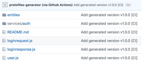 Sharing GRPC Protobufs Between Microservices Jozef Cipa