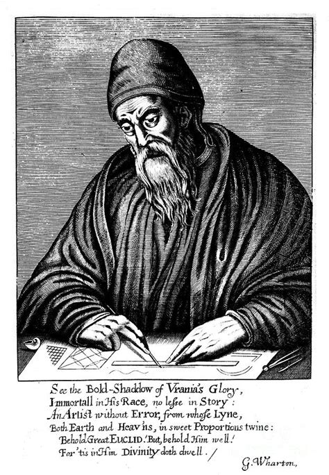 Euclid Ancient Greek Mathematician By Print Collector