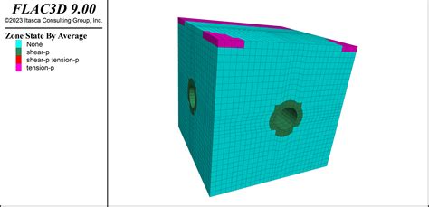 Tutorial Quick Start Flac3d — Itasca Software 90 Documentation